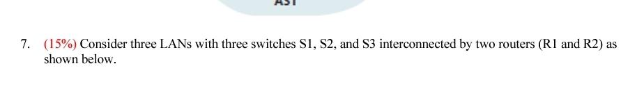 Solved 7. (15\%) Consider three LANs with three switches S1, | Chegg.com Solved 7. (15\%) Consider three LANs with three switches S1, | Chegg.com
