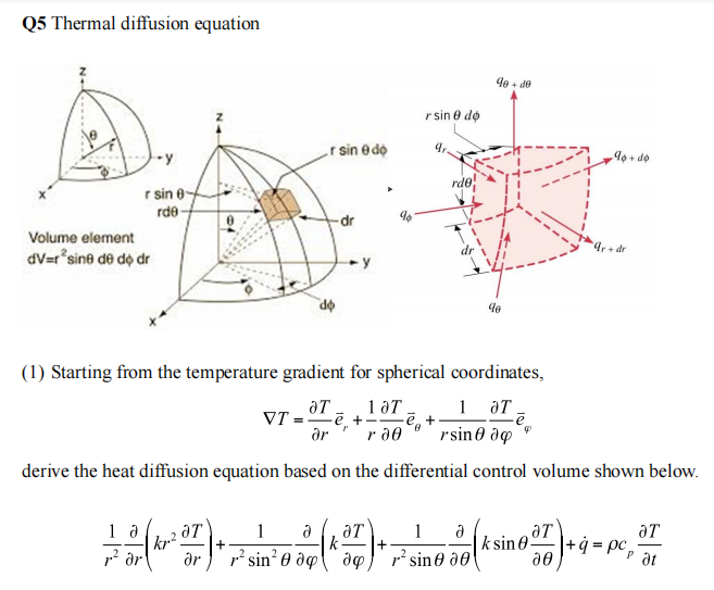 Solved Q5 Thermal diffusion equation 4e + de rsindo rsin e | Chegg.com