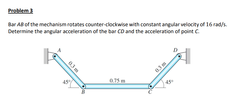Solved Problem 3 Bar AB of the mechanism rotates | Chegg.com