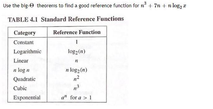 Solved Use the big- Θ theorems to find a good reference | Chegg.com