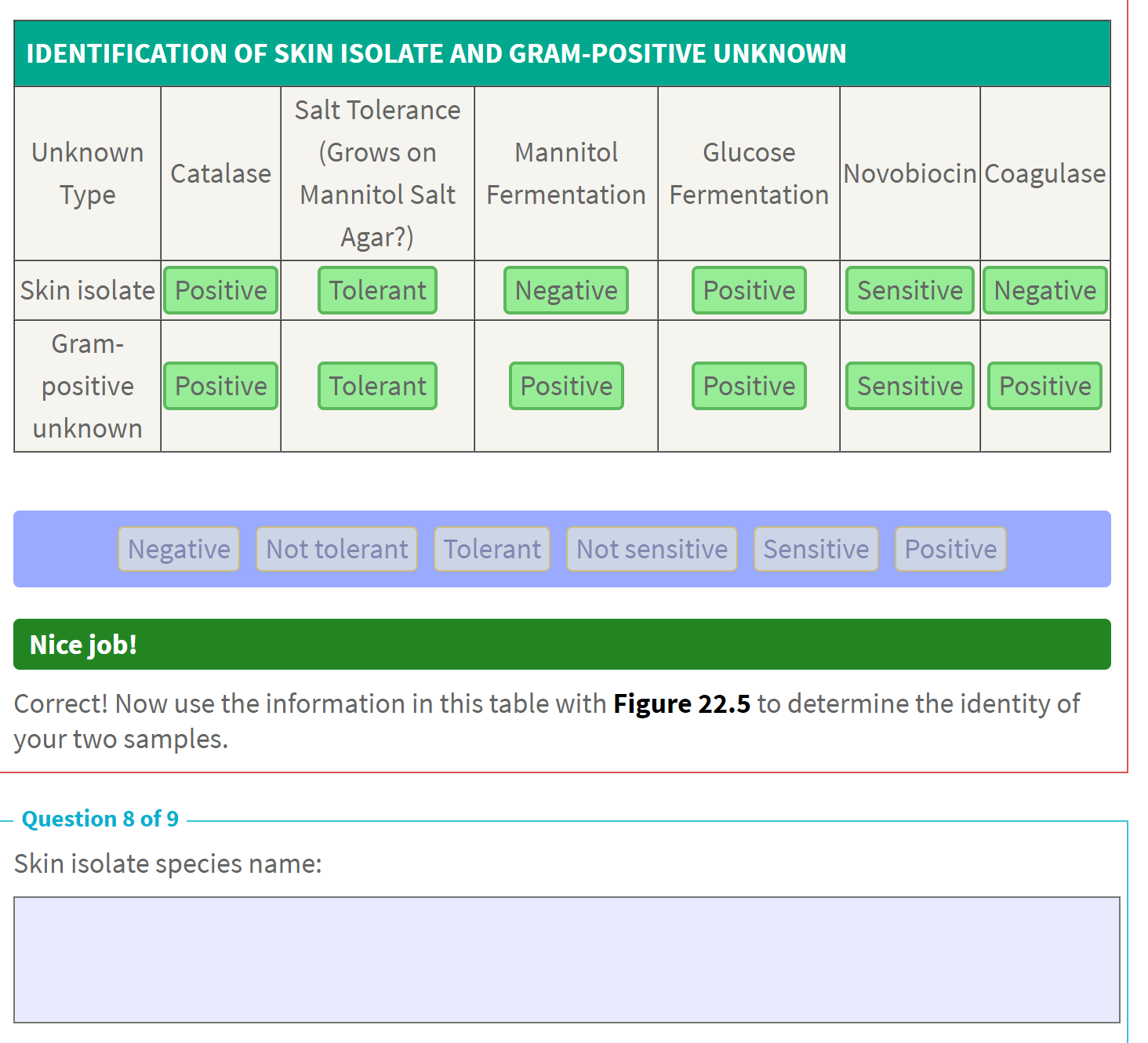 Solved Correct! Now use the information in this table with | Chegg.com