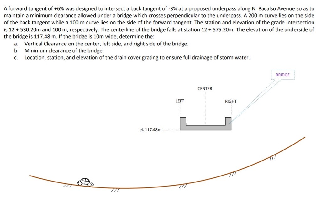 Solved A forward tangent of +6% was designed to intersect a | Chegg.com