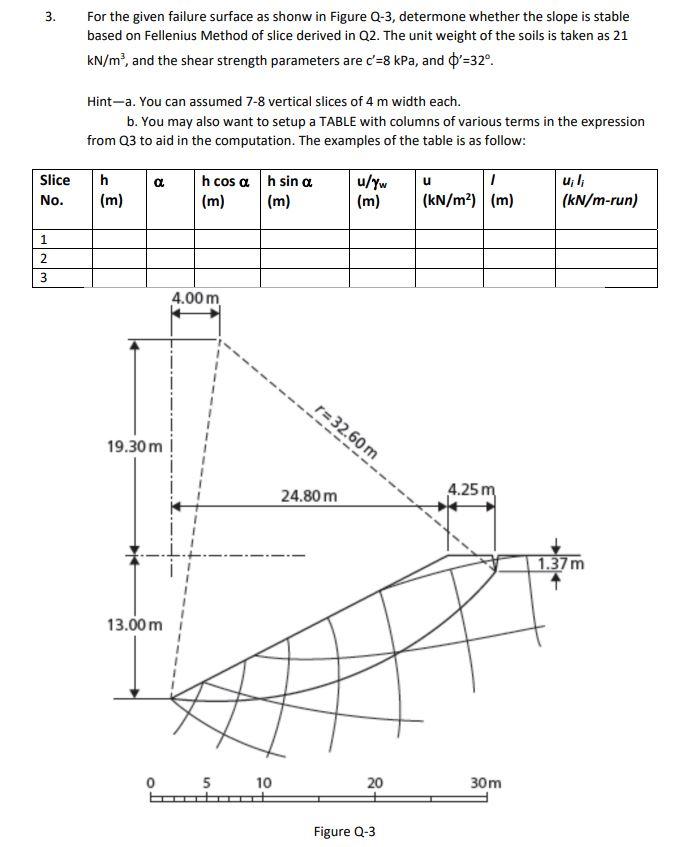 Solved Please answer in clear and legible handwriting | Chegg.com