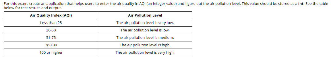 Solved Create a C# application that helps users to enter the | Chegg.com