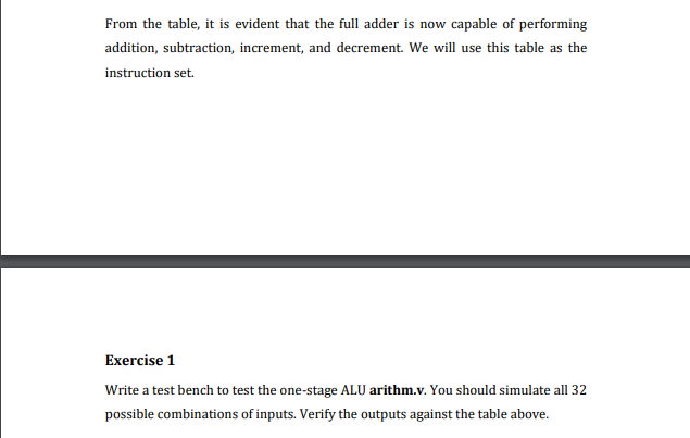 1-bit Arithmetic Circuit Full Adder A full adder is a | Chegg.com