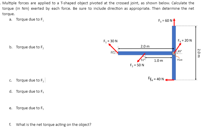 Solved . Multiple forces are applied to a T-shaped object | Chegg.com