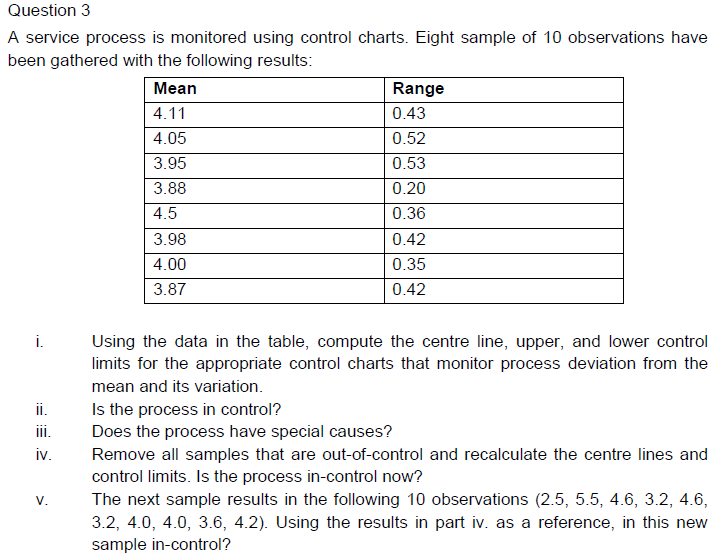 Solved Question 3 A service process is monitored using | Chegg.com