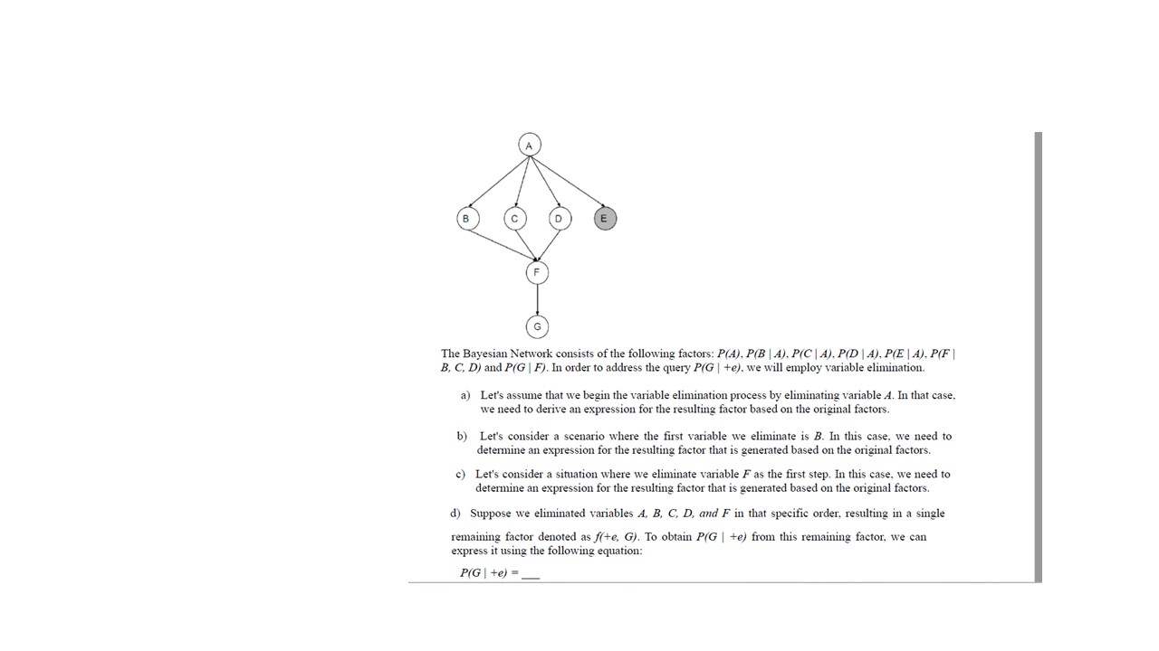 Solved The Bayesian Network consists of the following | Chegg.com