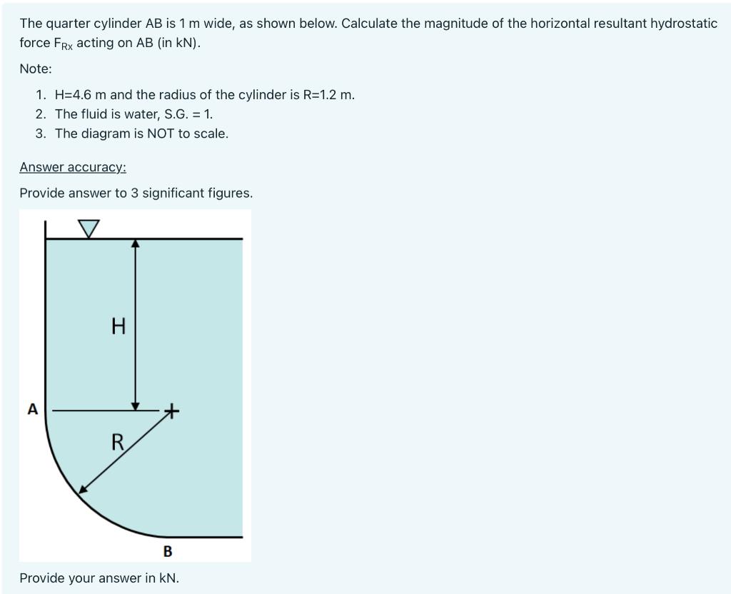 Solved The quarter cylinder AB is 1 m wide, as shown below. | Chegg.com