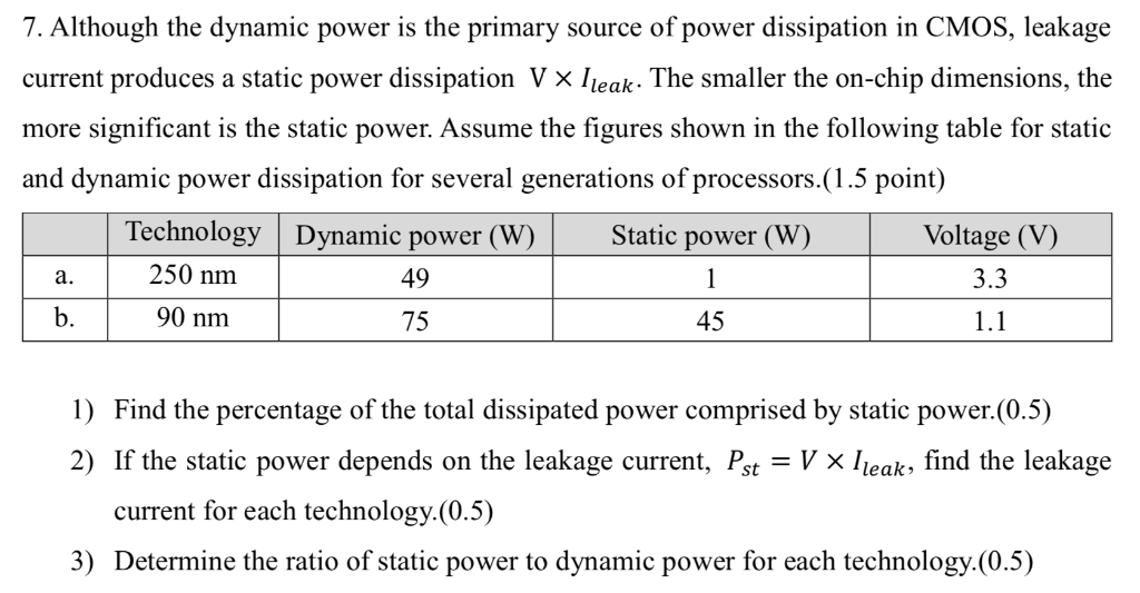 Solved 7 Although The Dynamic Power Is The Primary Source