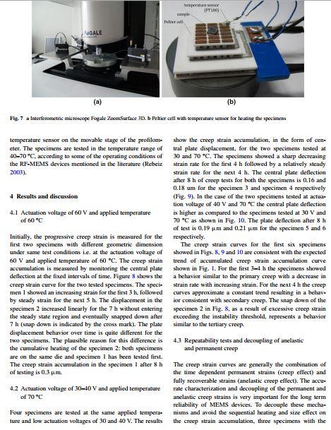 Following Figure Shows The Schematic Of A Simple
