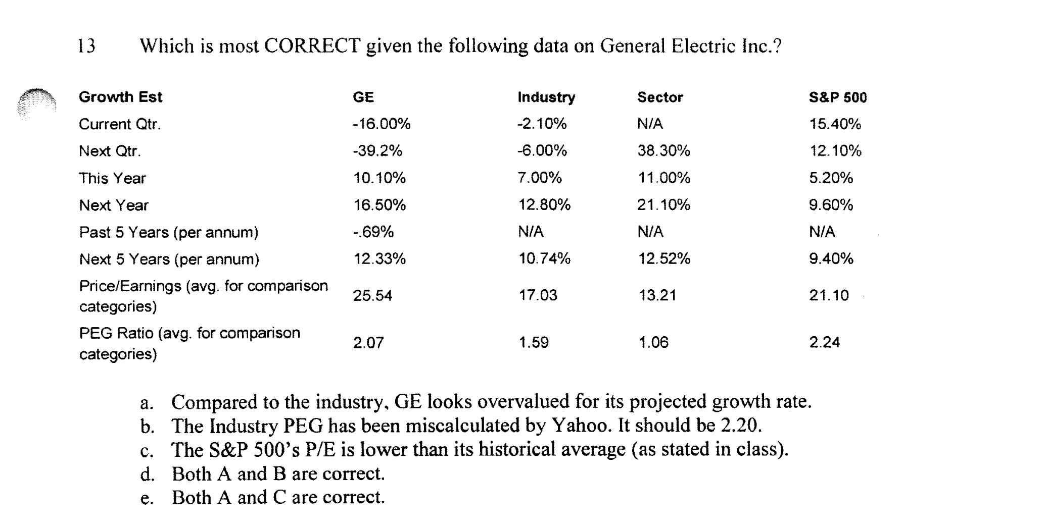 Solved Please explain all steps. The answer is A. | Chegg.com