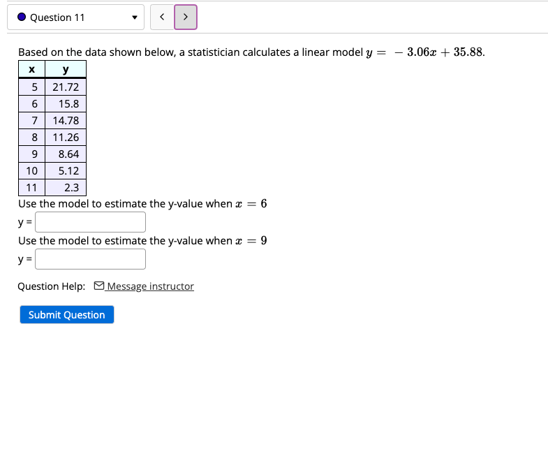 Solved Question 11 - 3.06x + 35.88. х 00 Based on the data | Chegg.com