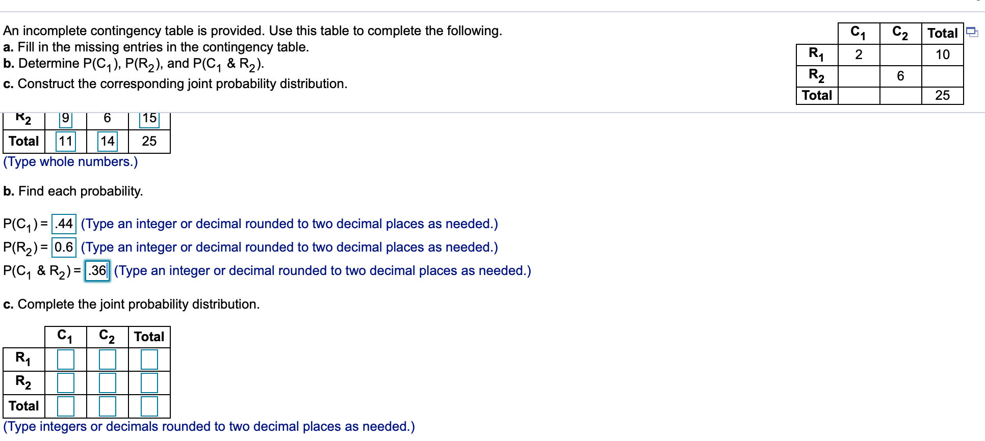 Solved CA C2 Total An incomplete contingency table is | Chegg.com Solved CA C2 Total An incomplete contingency table is | Chegg.com