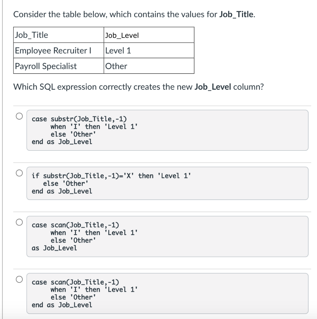 Solved A Library Has A Database Tracking Their Cardholders