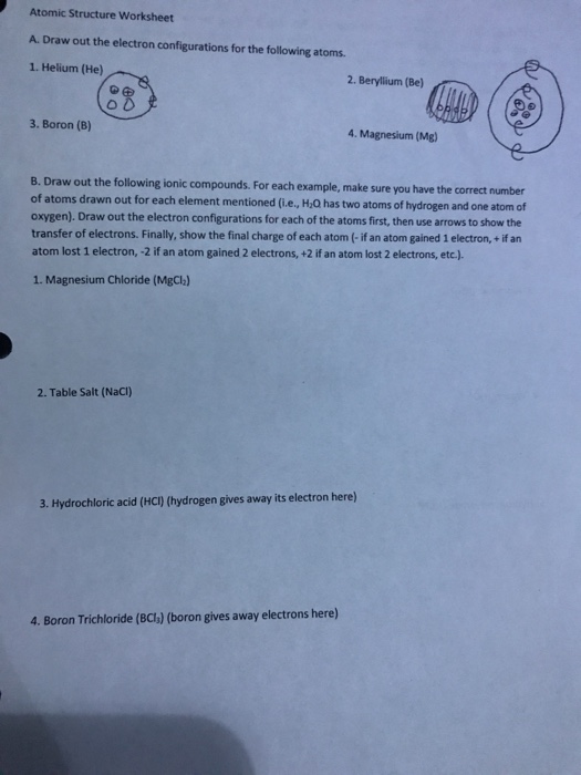 Solved Atomic Structure Worksheet A. Draw out the electron | Chegg.com