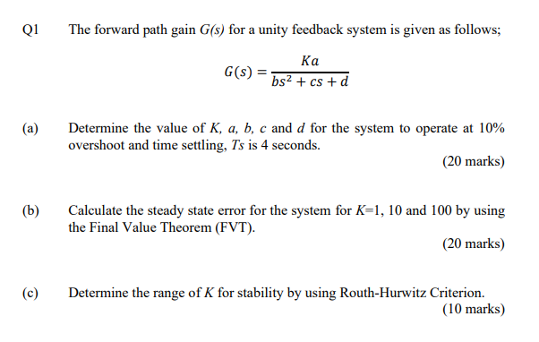 Solved Q1 The forward path gain G(s) for a unity feedback | Chegg.com