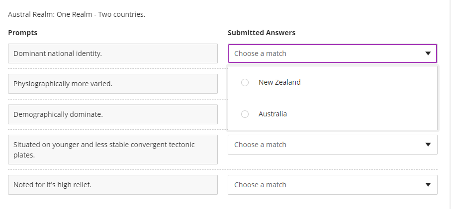 Solved Austral Realm: One Realm - Two countries. Prompts | Chegg.com