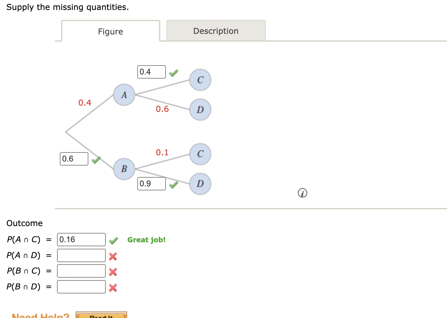 Solved Supply the missing quantities. | Chegg.com