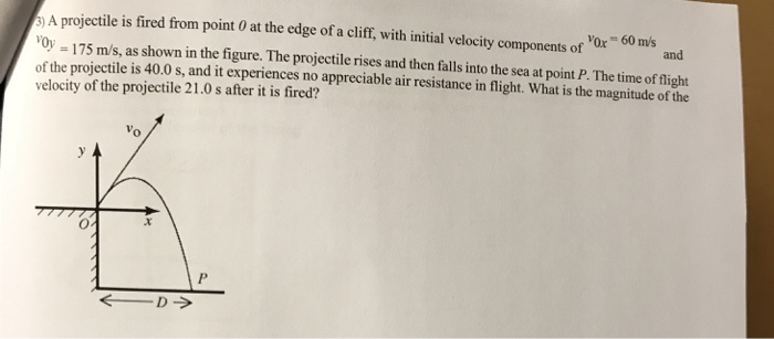 Solved A projectile is fired from point 0 at the edge of a | Chegg.com