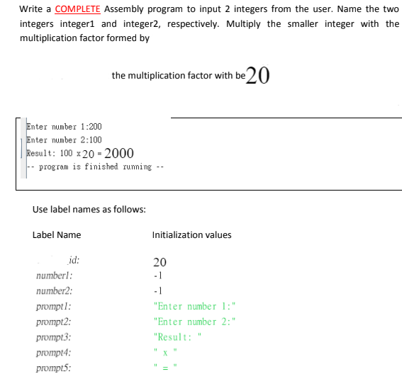 Write a COMPLETE Assembly program to input 2 integers | Chegg.com