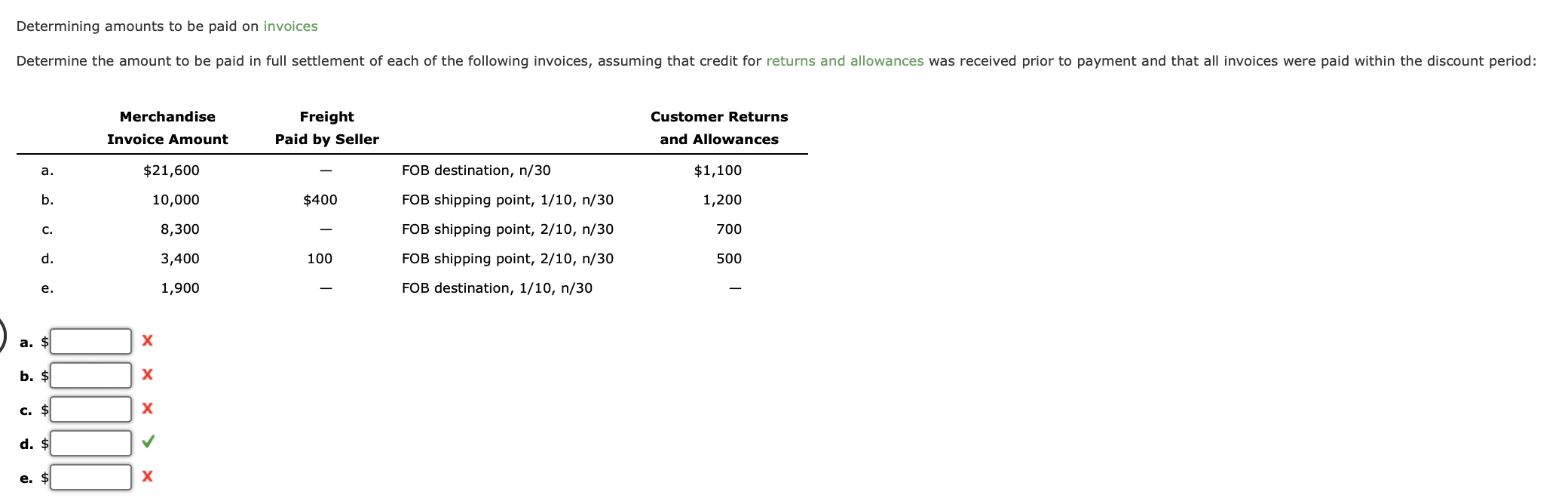 Solved Determining amounts to be paid on invoices a. $x b. | Chegg.com