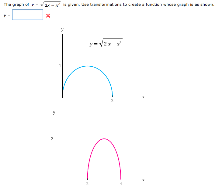 Solved The graph of y = V 2x-x2 is given. Use | Chegg.com