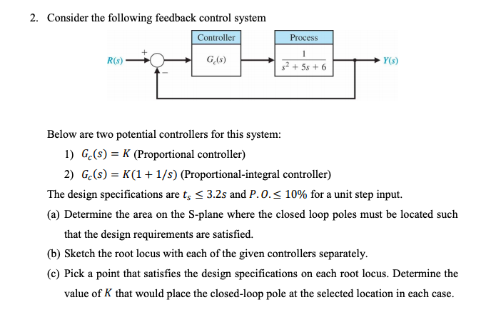 Solved 2. Consider the following feedback control system | Chegg.com Solved 2. Consider the following feedback control system | Chegg.com