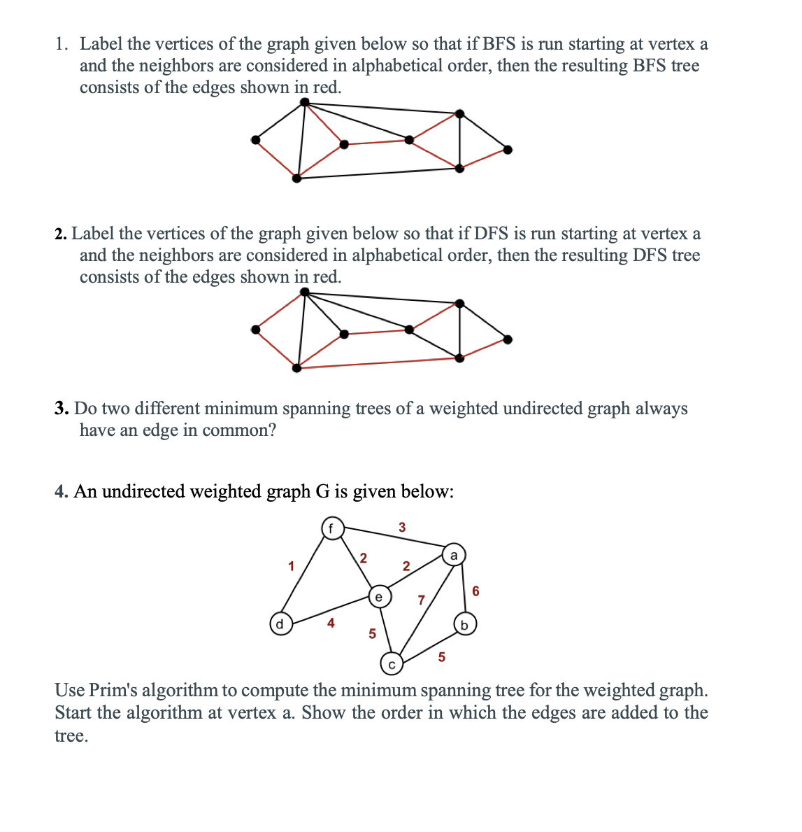 Solved Label the vertices of the graph given below so that | Chegg.com