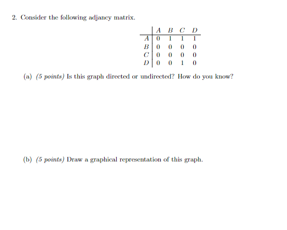 Solved I need help with learning this for an exam this is | Chegg.com