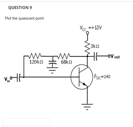 Solved QUESTION 9 Plot the quiescent point Vcc=+12V 3kΩ OV | Chegg.com