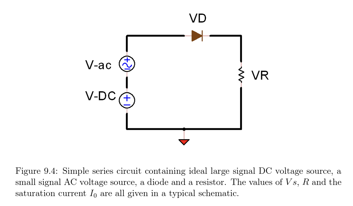 Solved Figure 94 Simple Series Circuit Containing Ideal 