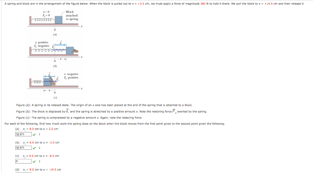 Solved A spring and block are in the arrangement of the | Chegg.com