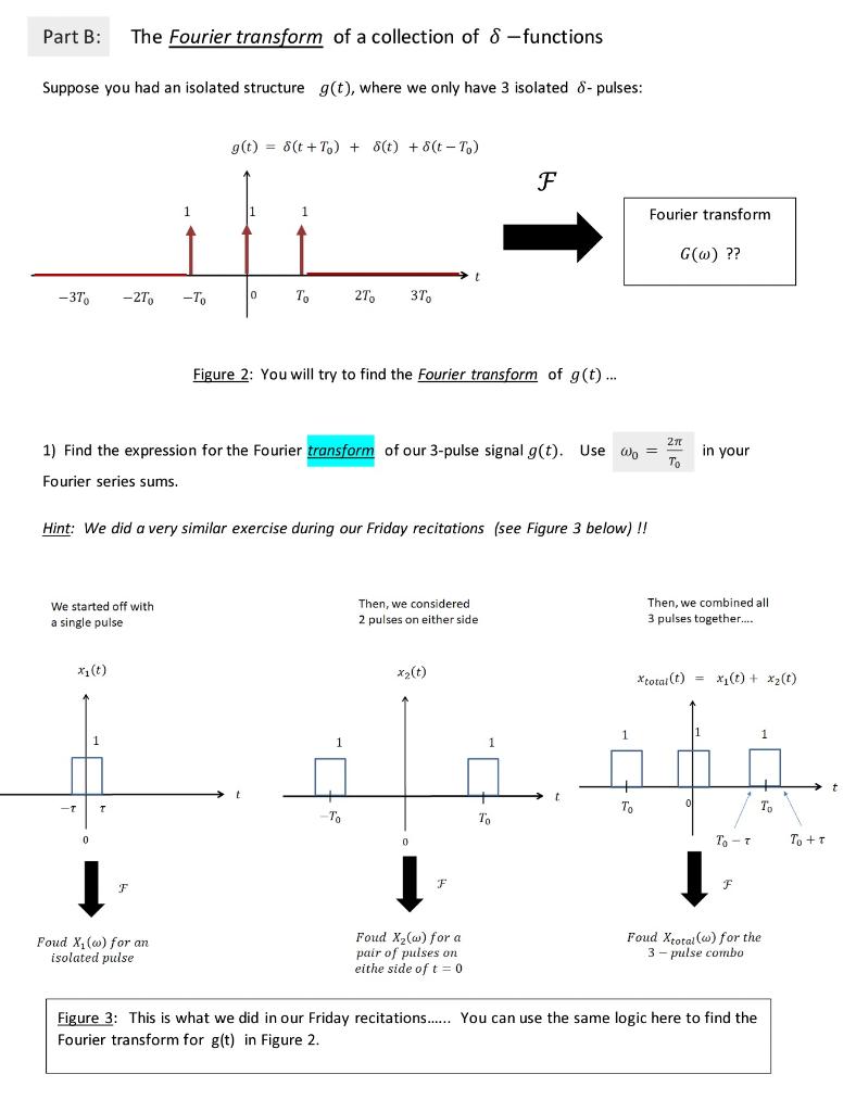 Solved The Fourier transform of a collection of δ-functions | Chegg.com