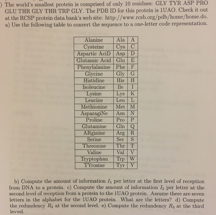 Solved ) The world's smallest protein is comprised of only | Chegg.com