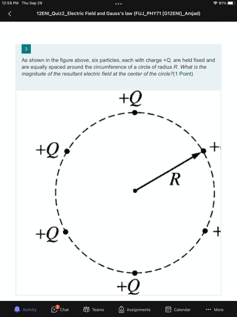 [Solved]: As shown in the figure above, six particles, eac
