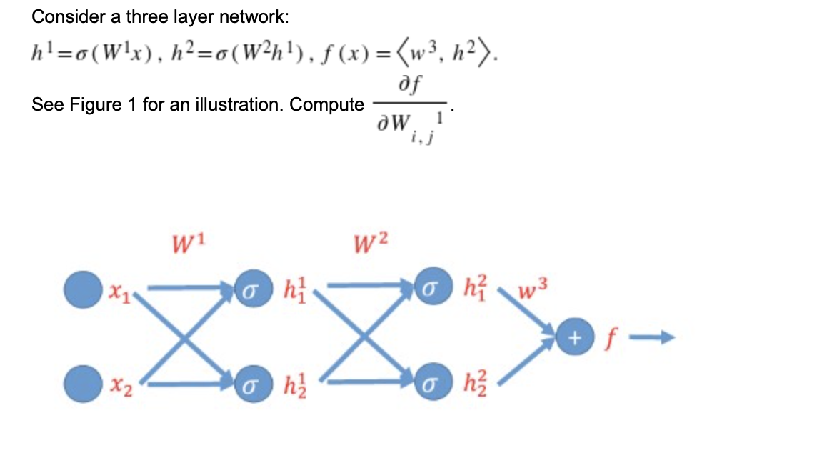 Solved Consider A Three Layer Network