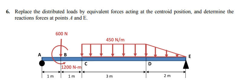 Solved 6. Replace the distributed loads by equivalent forces | Chegg.com