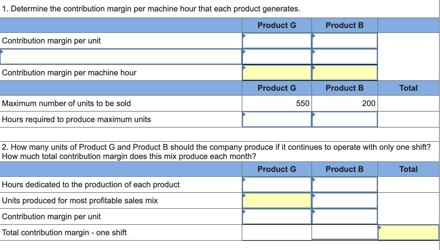 Solved The company presently operates the machine for a | Chegg.com