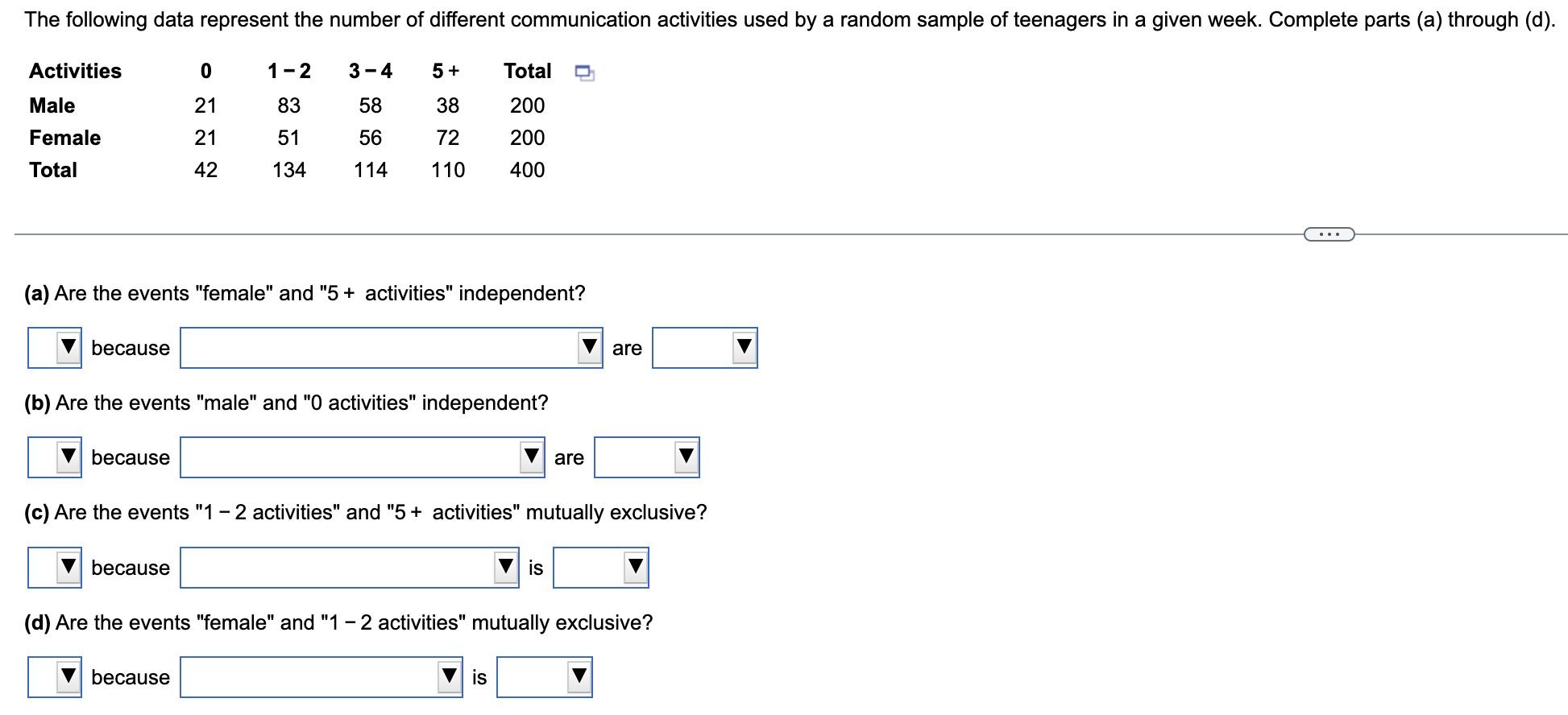 Solved The following data represent the number of different | Chegg.com