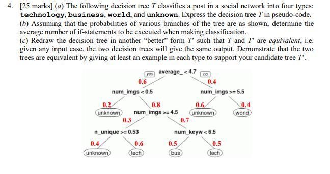 decision tree T in pseudo-code (python) (a) The | Chegg.com