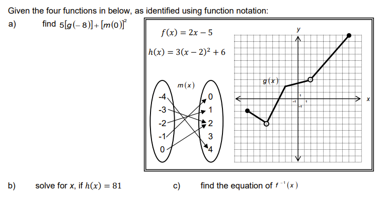 Solved Given the four functions in below, as identified | Chegg.com