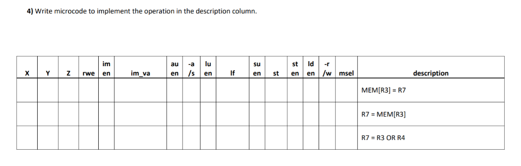4) Write microcode to implement the operation in the | Chegg.com