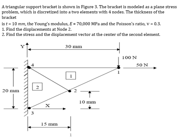question from the finite element analysis book1. Find | Chegg.com