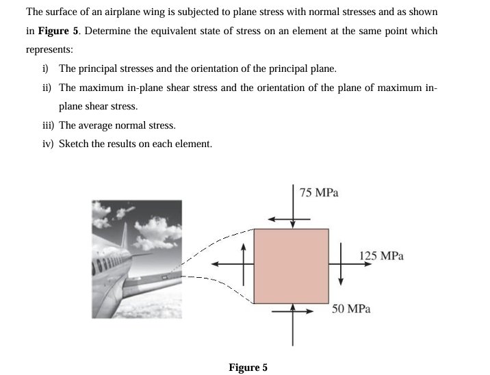 Solved The surface of an airplane wing is subjected to plane | Chegg.com