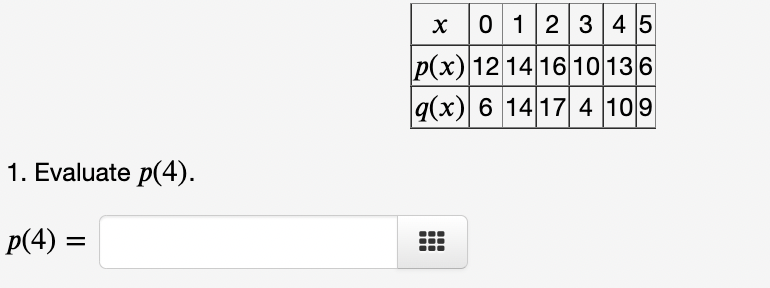 Solved 1. Evaluate p(4) p(4)= | Chegg.com