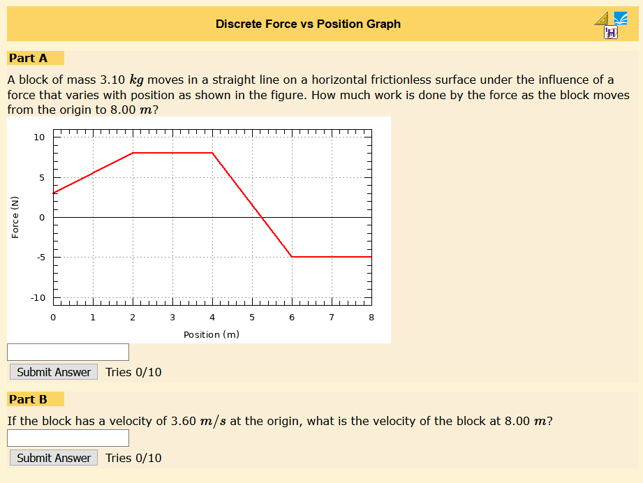 Solved Discrete Force vs Position Graph H Part A A block of | Chegg.com