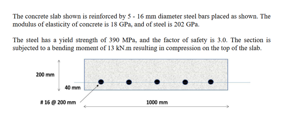 Solved by an EXPERT The concrete slab shown is reinforced by 5 - 16 ﻿mm | Chegg.com