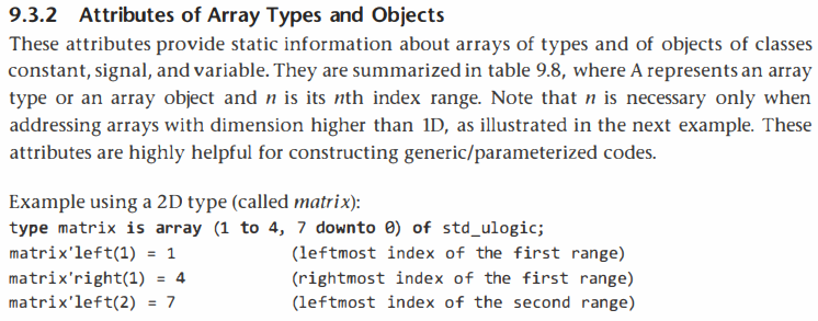 Solved Exercise 9.11. Attributes of array type and objects | Chegg.com
