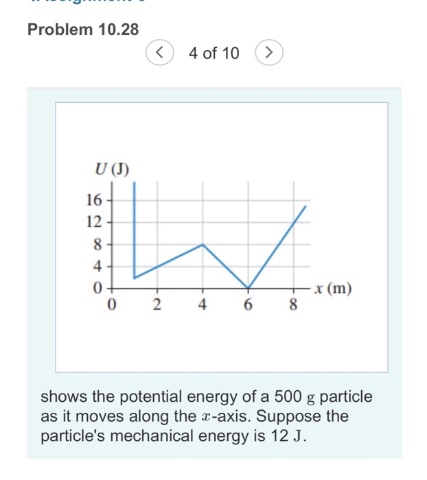 Solved Problem 10.28 4 of 10 > U (J) 16 12 4 x (m) 0 2 46 8 | Chegg.com
